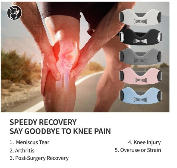 Kneecap Support Strap for Knee Pain & Tendonitis (1 Pair) | AURASHIFT
